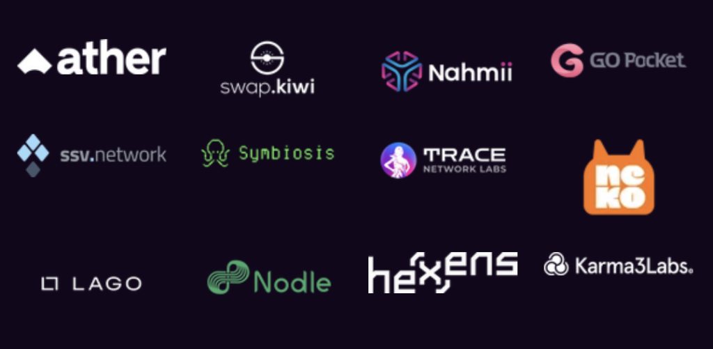 Delta Blockchain Fund